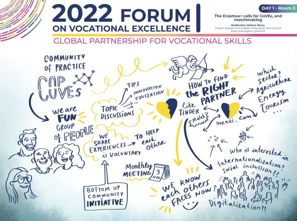 Parallel session Erasmus calls